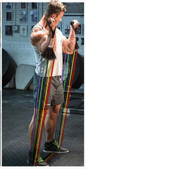 Low cost all at home workout solution when in Lockdown